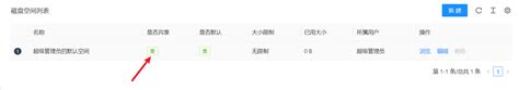 磁盘空间权限bug · issue 327 · dushixiang next terminal · github