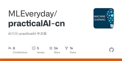 practicalai cn 04 linear regression ipynb at master · mleveryday