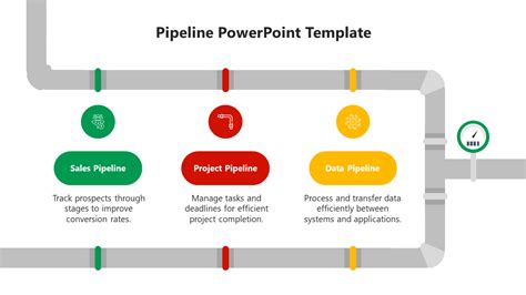 Custom Sales Pipeline Diagram Powerpoint Slides