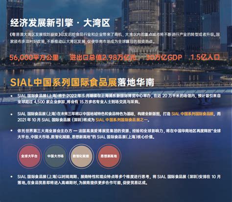 2024sial西雅国际食品展（深圳）时间地点及门票 去展网