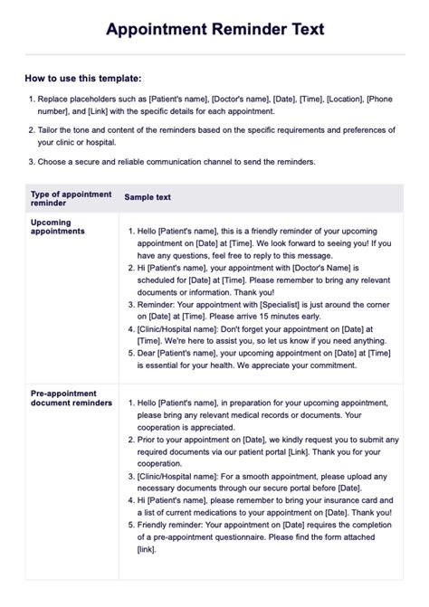 Appointment Reminder Letter Template Call