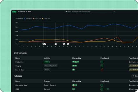 deco cx — vibecode high performance storefronts