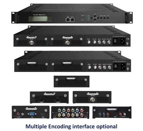 DSNG DVB S S Encoder Modulator Softsolmedia Your Strategic Technical Partner For All Your