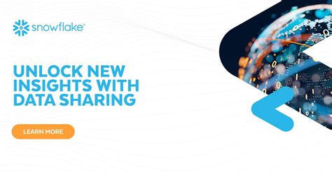 Snowflake On Linkedin Snowflake Ai Campaign