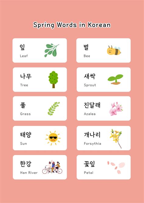 Korean Words