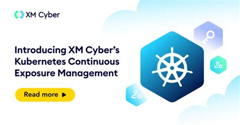 Introducing Kubernetes Exposure Management Xm Cyber Posted On The Topic Linkedin