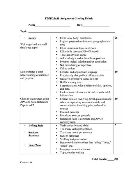 Fillable Online Editorial Assignment Grading Rubric Mr Rydalch Fax