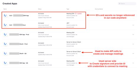 Converted From Jwt To Oauth But Cant Disable Old Jwt App