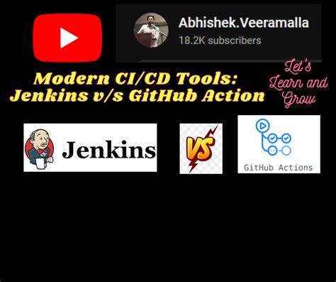 Modern Ci Cd Tools Jenkins V S Github Actions