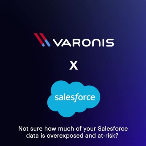 Varonis On Linkedin Try Varonis For Salesforce Integrations Salesforce