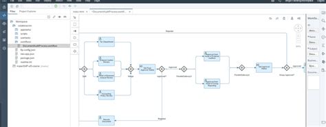 Workflow Flexible De Sap S4hana Y Diferencias Con Workflow Clásico
