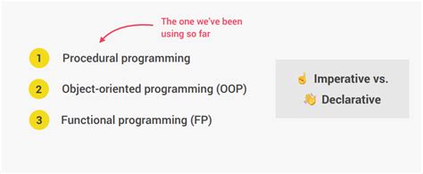 6 a peek behind the scenes understanding how node js works by rocky