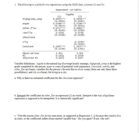 solved the following is a table for two regressions using the wlsy