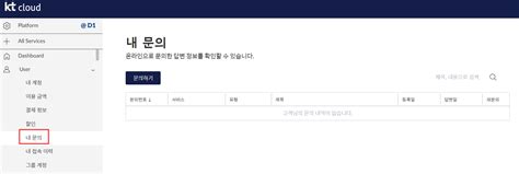 Kt Cloud Tandc 7월 Basic 기초 교육 1일차