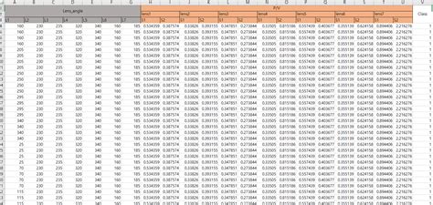 Tensorflow How To Build A Neural Network That Infers A Set Of Values