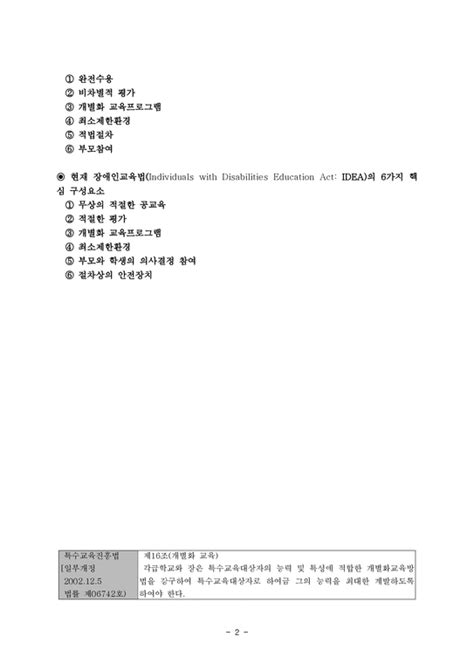 개별화교육프로그램 개론 인문교육