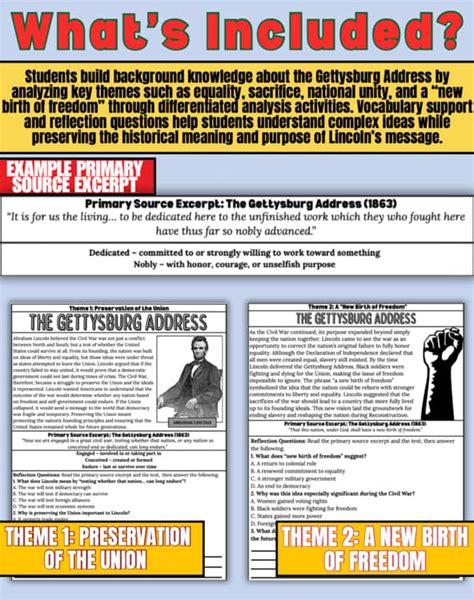 Gettysburg Address Primary Source Analysis Jigsaw Stations Activity