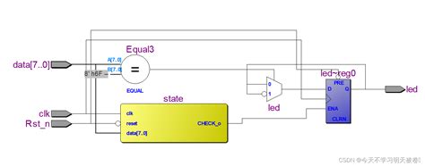 状态机设计verilog verilog状态机设计模式 csdn博客
