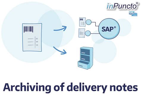 Delivery Notes Allocation And Archiving In Sap