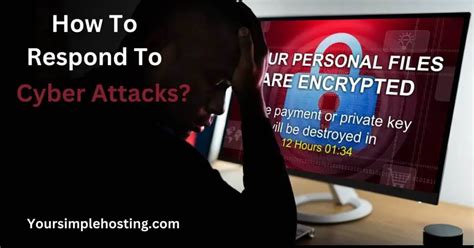 How To Respond To Cyber Attacks Know Here Your Simple Hosting
