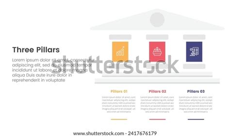 Three Pillars Framework Ancient Classic Construction Stock Vector Royalty Free 2417676179