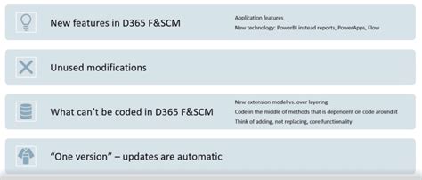 Prepare Your Team To Upgrade To Dynamics 365 Finance And Operations