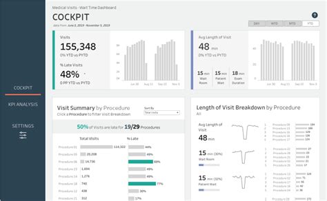 Phdata Toolkit