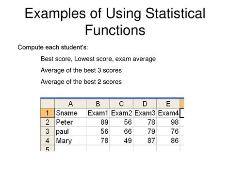 Functions Bus Ppt Download