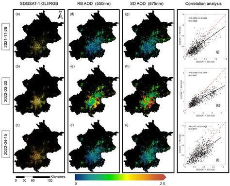 Spatial Patterns Of Aod In Beijing Derived From Sdgsat 1gli Images Download Scientific