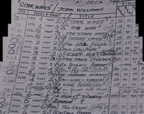 Star Wars John Williams Original Handwritten Music Manuscript For The