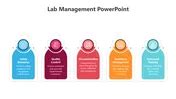 Buy Lab Instruments PowerPoint And Google Slides Template