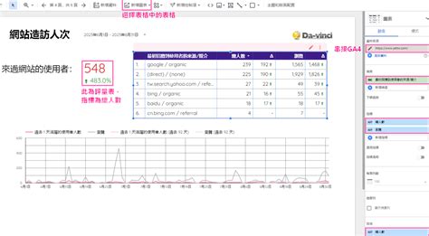 Looker Studio 报表制作第一堂课手把手建立视觉化数据报表
