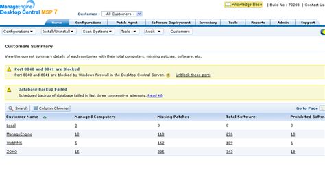 ManageEngine MSP Solutions MSP Software Integration