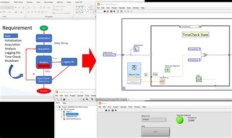 step by step thai tech zone รับสอนโปรแกรม labview