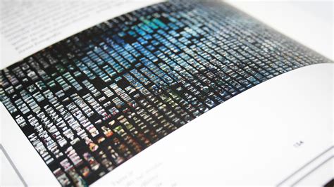 Data Visualization Report Intertextuality And Ph On Behance