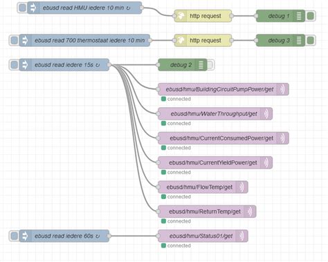 Vaillant Ebus Hardware Adapter Ebusd Software Thread Page 3 Integrations