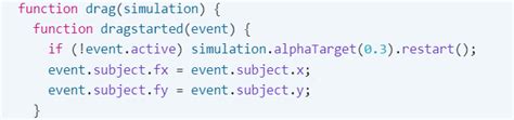 All Nodes Starts To Move When Click And Holding One Node · Issue 209