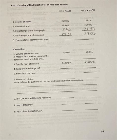 Solved Part I Enthalpy Of Neutralization For An Acid Base Chegg