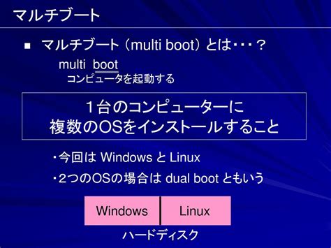 debian gnu linux ー linuxインストールに必要な基礎知識 ー 三上 彩 鈴木 倫太郎 ppt download