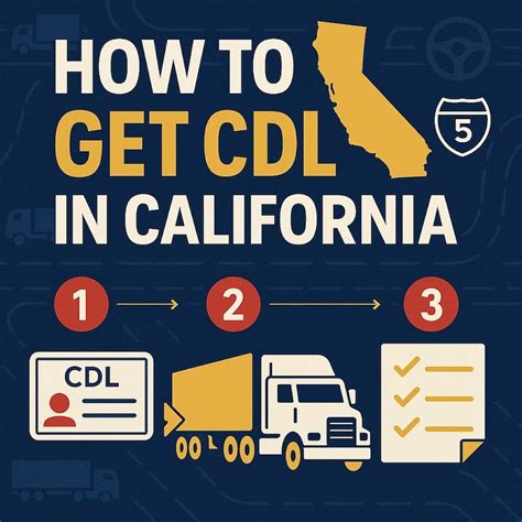 How To Get A Cdl In California Step By Step Guide For 2026