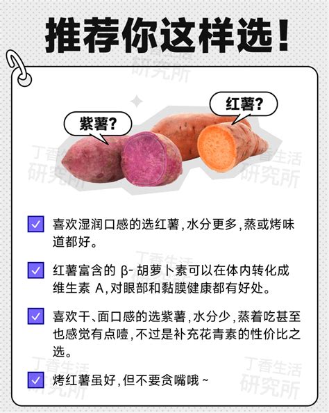甜玉米 Vs 糯玉米，热量竟然差 1 倍！揭秘 8 对双胞胎食物丁香医生