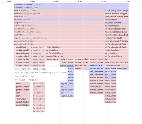 Browser Profiling Learnings From Sentry Io Product Blog Sentry