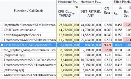 ComputeBuffer BeginWrite Unity Engine Unity Discussions