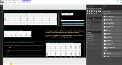 dynamic metrics by product by week microsoft fabric community