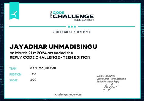 Jayadhar Ummadisingu On Linkedin Hackathon Coding Python Learning Nevergiveup