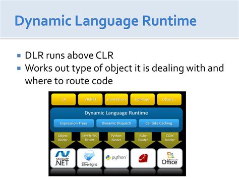 Ppt Net 40 Powerpoint Presentation Free Download Id1214757