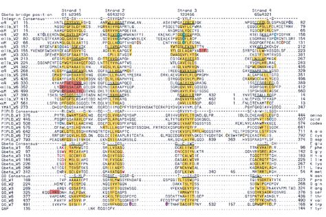Figure 2 From Folding Of The N Terminal Ligand Binding Region Of