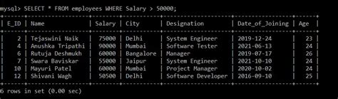 ClÁusulas Sql Tutorial De Sql