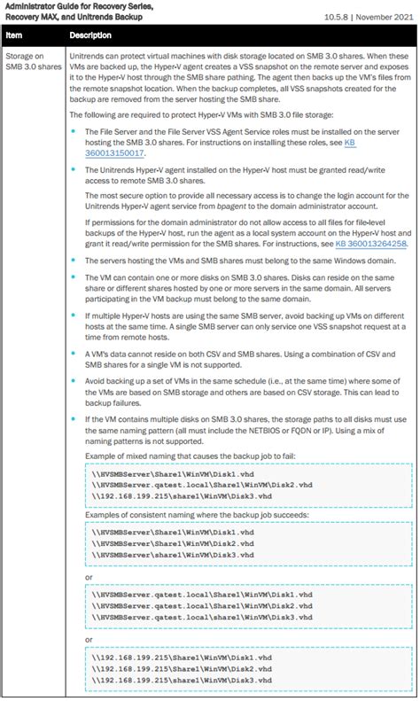 Hyper V Cluster That Has The VM Virtual Disks On A Scale Out File Server Kaseya