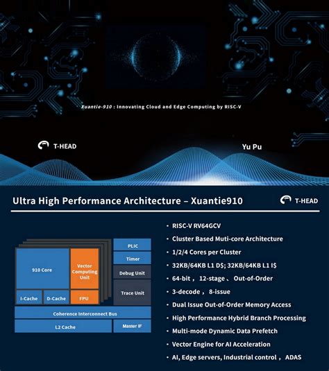 OGAWA Tadashi on Twitter 基于RISC V的安卓 系统来了RISC V手机应该也不远了 https t co